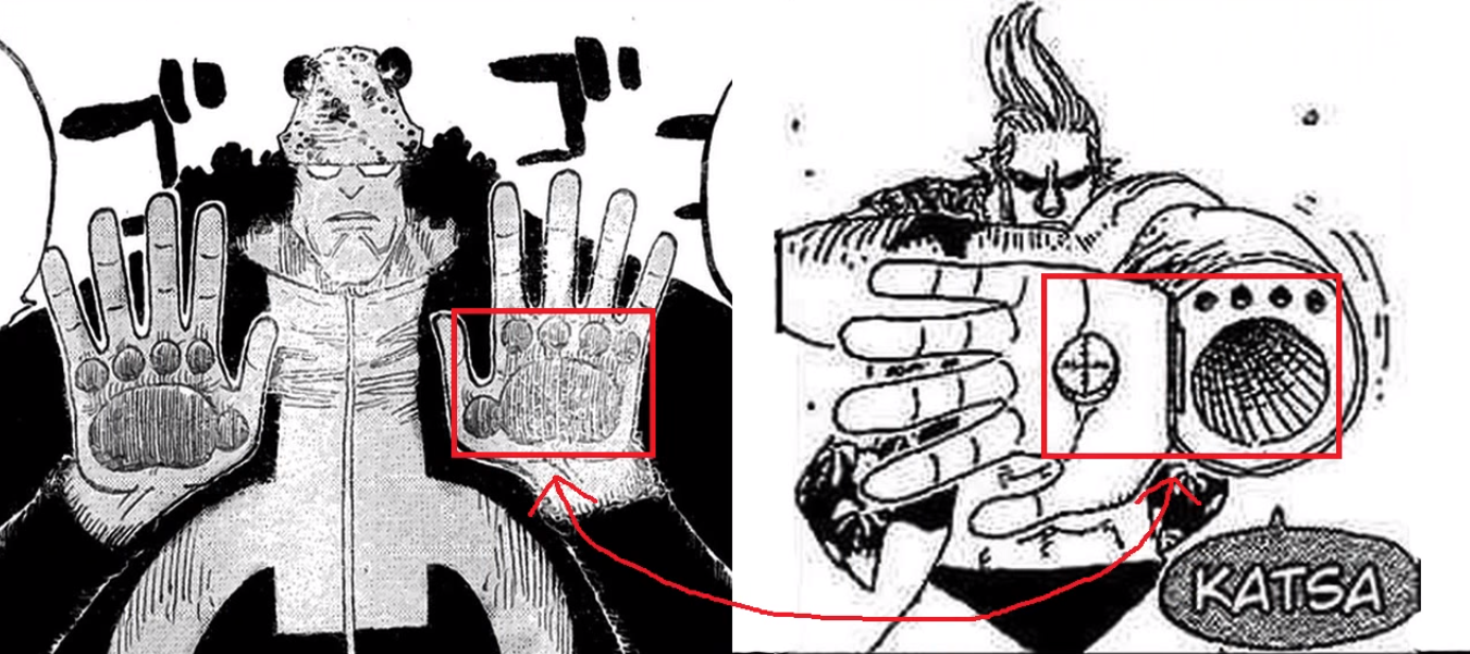 Who Will Eat Bartholomew Kuma’s Devil Fruit – Explained - OtakuAni