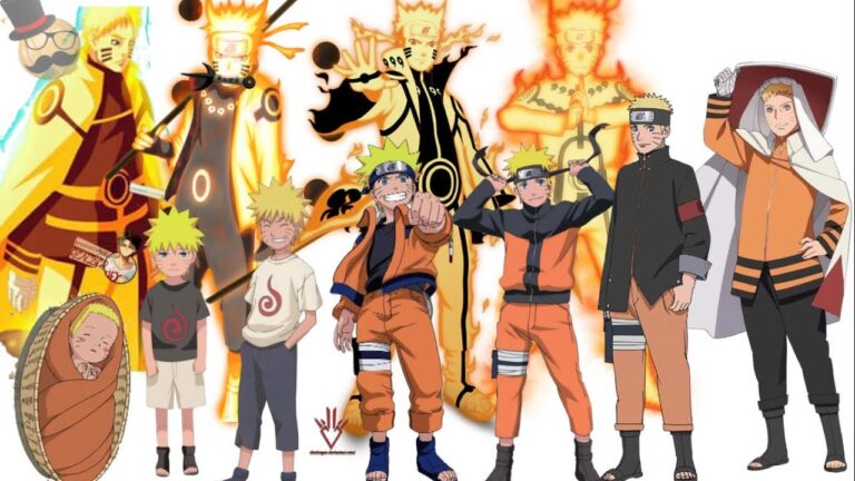 The Evolution of Naruto: How the Series has Transformed over the Years ...